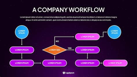 Premium Vector 03 Flow Chart