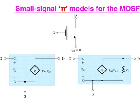 Ppt Small Signal Model Mos Field Effect Transistors Mosfets Powerpoint Presentation Id9398697