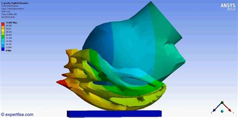 Pin On Ansys