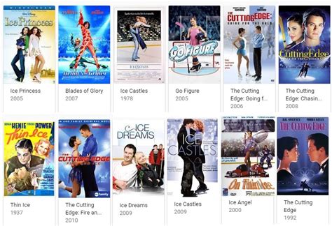 Lesson 5 Popculture Hol Figure Skating
