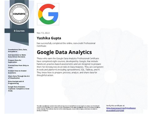 Yashika Gupta On Linkedin Final Certificate Of Data Analytics 🎉☺️ Dhw5cjvn Subodh