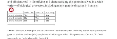 Accessibility Checker Testing Accessibility Pressbooks Forum