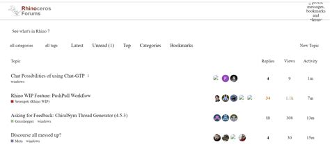 discourse all messed up meta mcneel forum