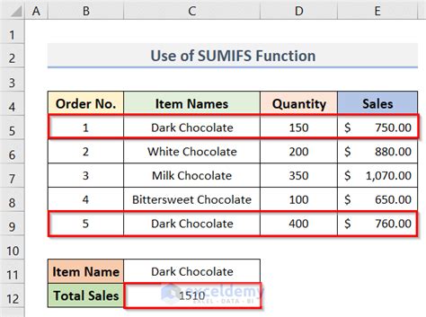 How To Sum If Cell Contains Text In Another Cell In Excel