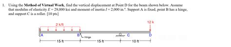 Solved Using The Method Of Virtual Work Find The Vertical