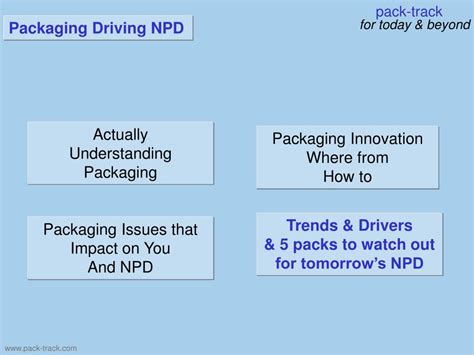 Ppt Building Successful Packaging For Npd Powerpoint Presentation Free Download Id 835858