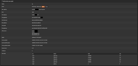 Pldt Ipv6 R Internetph