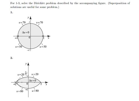 solved for 1 3 solve the dirichlet problem described by the