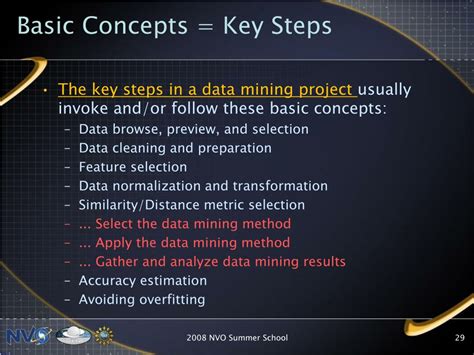 Ppt Basic Concepts In Data Mining Powerpoint Presentation Free