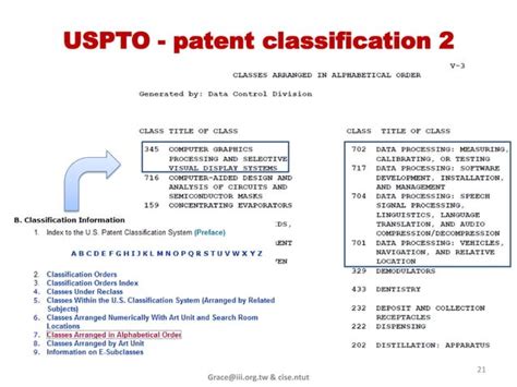 Patentability Classification Search Ppt