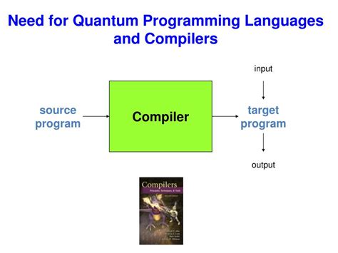 Ppt Programming Languages And Compilers For Quantum Computers