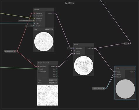 First Shader Issues Fixed Unity Engine Unity Discussions