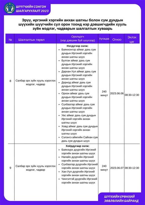 УИХ ын гишүүн Т Аюурсайханыг эдгээр 11 хүнтэй уулзахыг хоригложээ Webs Mn
