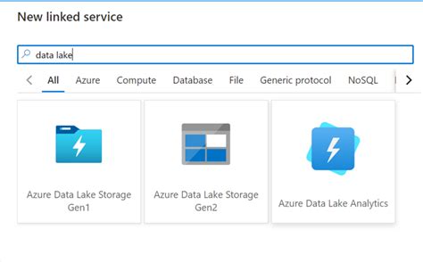 Data Lake Series Part 6 Azure Synapse Analytics Dynamicscrmgirl