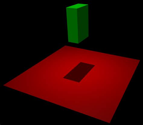 《mujoco不简明教程》chapter1 概述 二 知乎