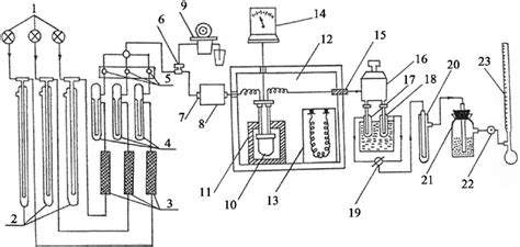Scheme Of Gradientless Installation With Vibrating Liquefied Bed Of Download Scientific Diagram