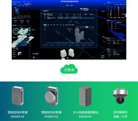 建筑结构健康监测，数“智”管理守护建筑安全 知乎