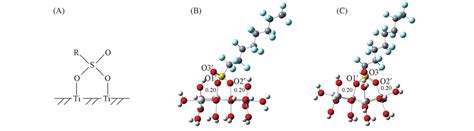 摇 Chemi鄄adsorption Bidentate Binuclear Bb Structures Of Pfos On Tio 2