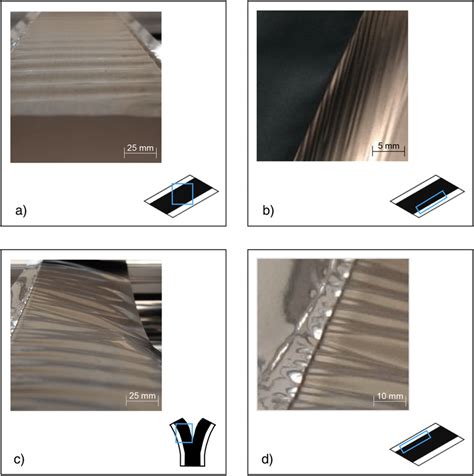 Defect Related To Geometrical Defects A Electrode Corrugation B
