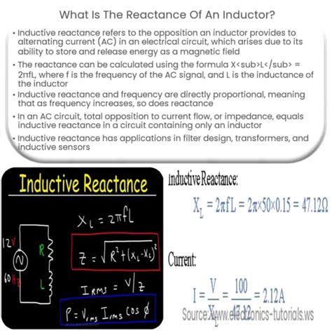 Inductive Reactance Equation Example Of Calculation