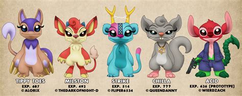 Experiment List 07 By Ribera On DeviantArt