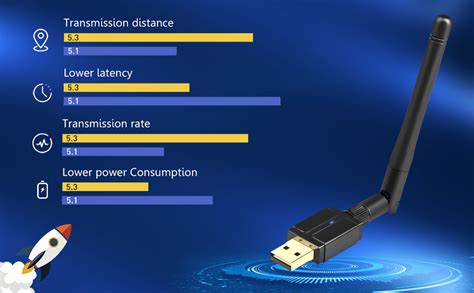 Long Range Bluetooth Adapter For Pc 5 3 Usb Bluetooth Adapter Dongle 328ft 100m
