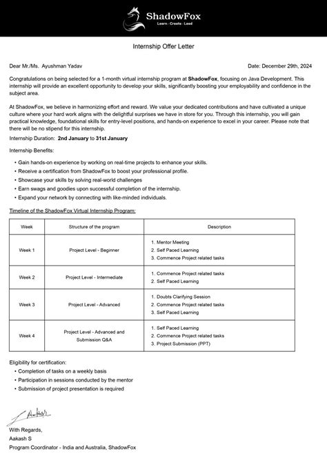 Ayushman Yadav On Linkedin Internshipjourney Javadevelopment