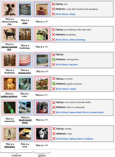 Figure D From Self Supervised Open Ended Classification With Small Visual Language Models