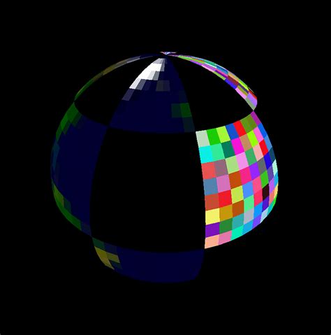 Mix Textures Of Different Sizes In The Fragment Shader Questions