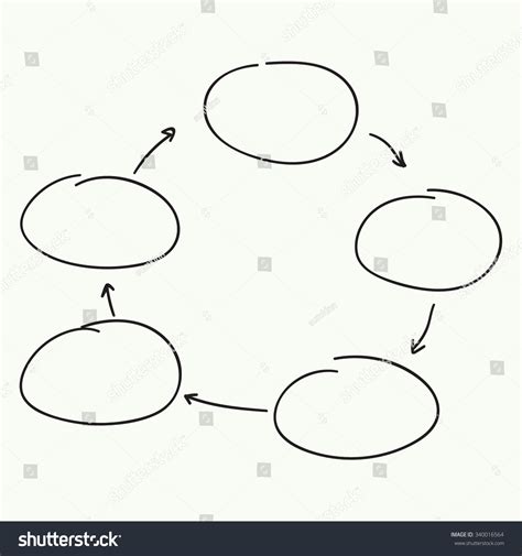 Abstract Flowchart Vector Design Elements Handdrawn Stock Vector
