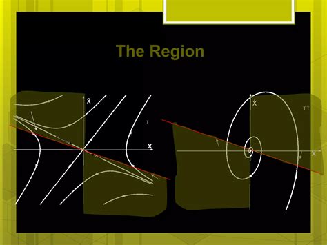 Sliding Mode Control PPTX Physics Science