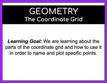 The Coordinate Grid Teacher Lesson Introduction To The Grid TpT