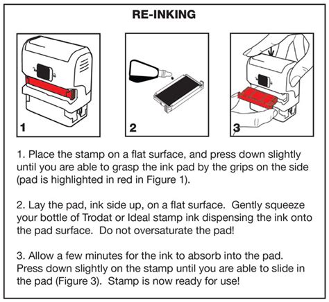 How To Reink A Stamper Re Inking Instructions For All Stamps Mttvu