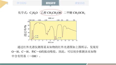 2 2 课时1 分子的空间结构 课件 共20张PPT 2023 2024学年高二化学人教版2019选择性必修2 21世纪教育网 二一教育