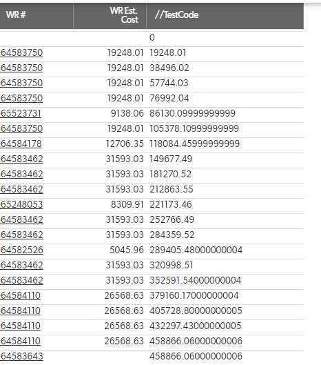 Cumulative Field Qrew Discussions