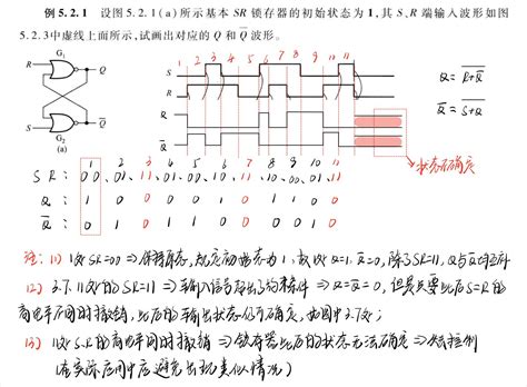 第五章·锁存器和触发器 知乎