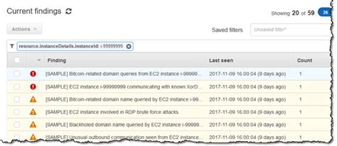 Amazon Guardduty Optimizing Cloud Visibility And Security Sumo Logic수모로직