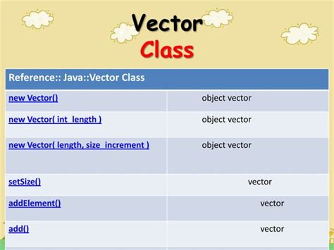 Function Java Vector Class Ppt