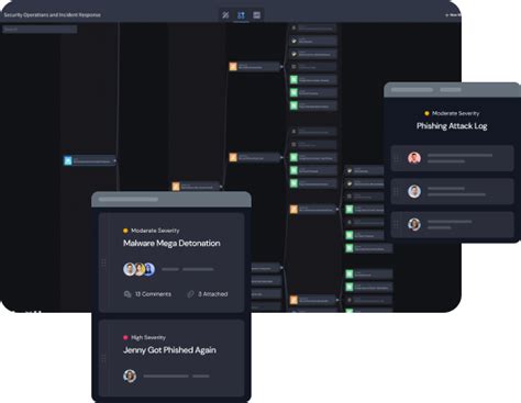 SOAR AI Enhanced Security Automation