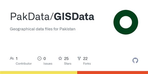GitHub PakData GISData Geographical Data Files For Pakistan