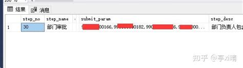 Sql Server根据逗号拆分字符串 知乎