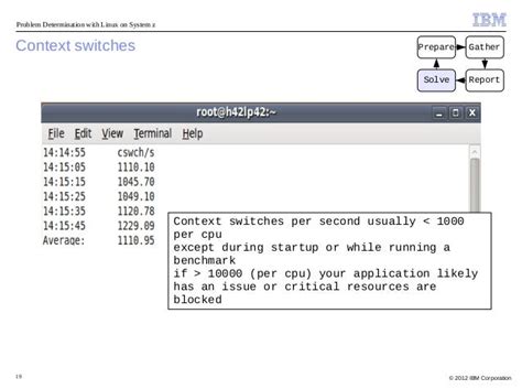 Problem Determination With Linux On System Z