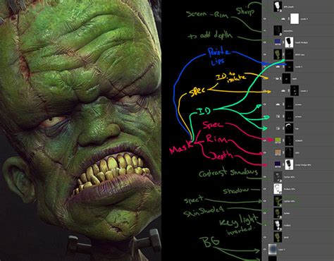 compositing zbrush bpr passes in photoshop