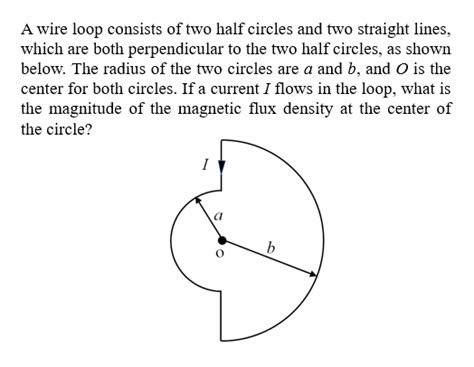 solved a wire loop consists of two half circles and two