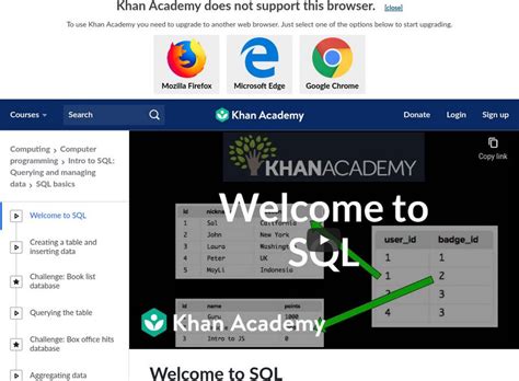 Khan Academy Welcome To Sql Instructional Video For 9th 10th Grade Lesson Planet