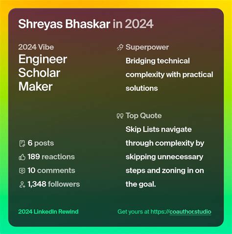 Shreyas Bhaskar On Linkedin Softwareengineering Cloudcomputing