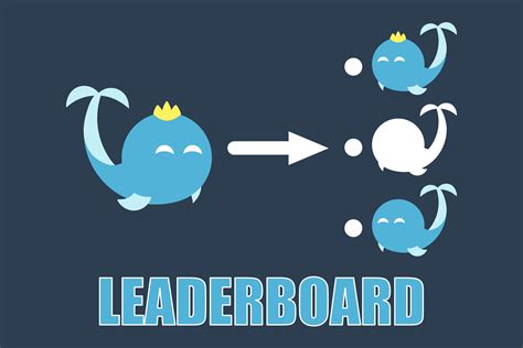 Leaderboard Network Unity Asset Store