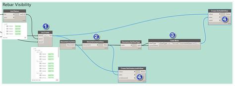 Revit Add Ons Learn The Power Of Dynamo And The Structural Design Package For Automated