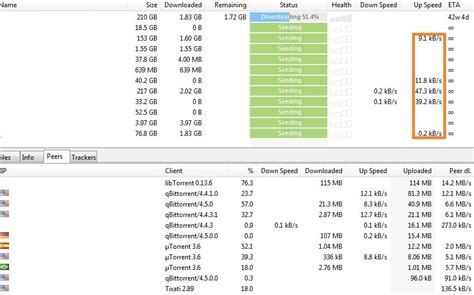 Very Confused About The Whole Seeding Process Forums