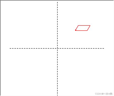 Python的海龟绘图法 Python海龟简单绘图mob6454cc623087的技术博客51cto博客